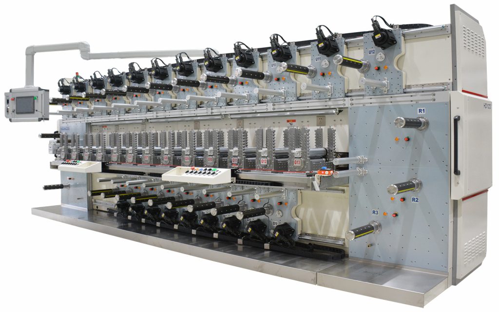 Rotary Die Cutting Machine Equipment | RDC Machine | Rotary Cutter