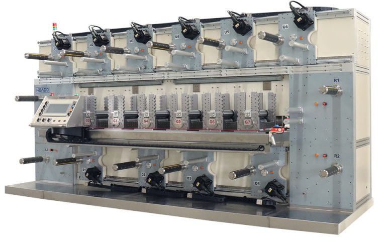 Rotary Die Cutting Machine Equipment | RDC Machine | Rotary Cutter