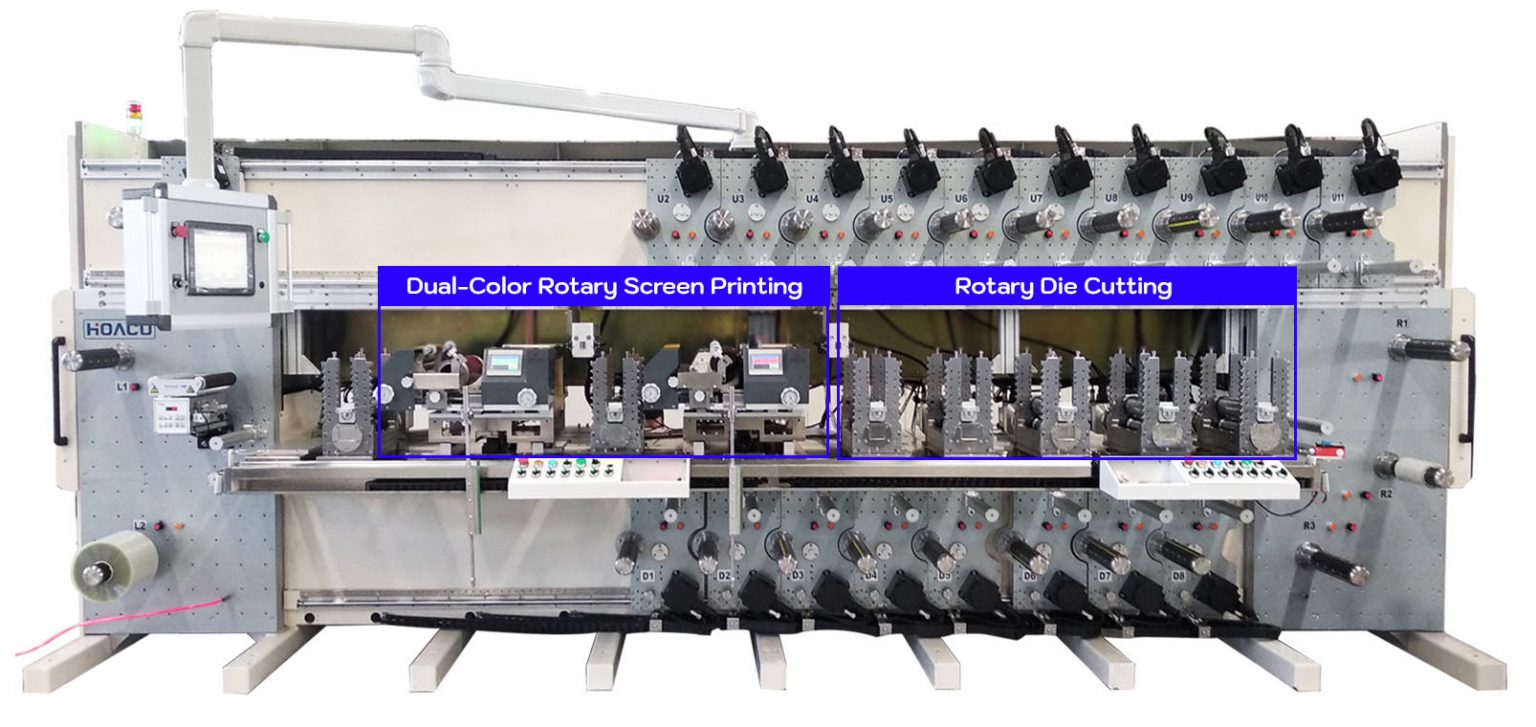 Flexo printing, screen printing and rotary die cutting machines | HOACO