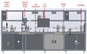ECG Electrode Machine | Membrane Electrode Assembly Machine | Fuel Cell ...